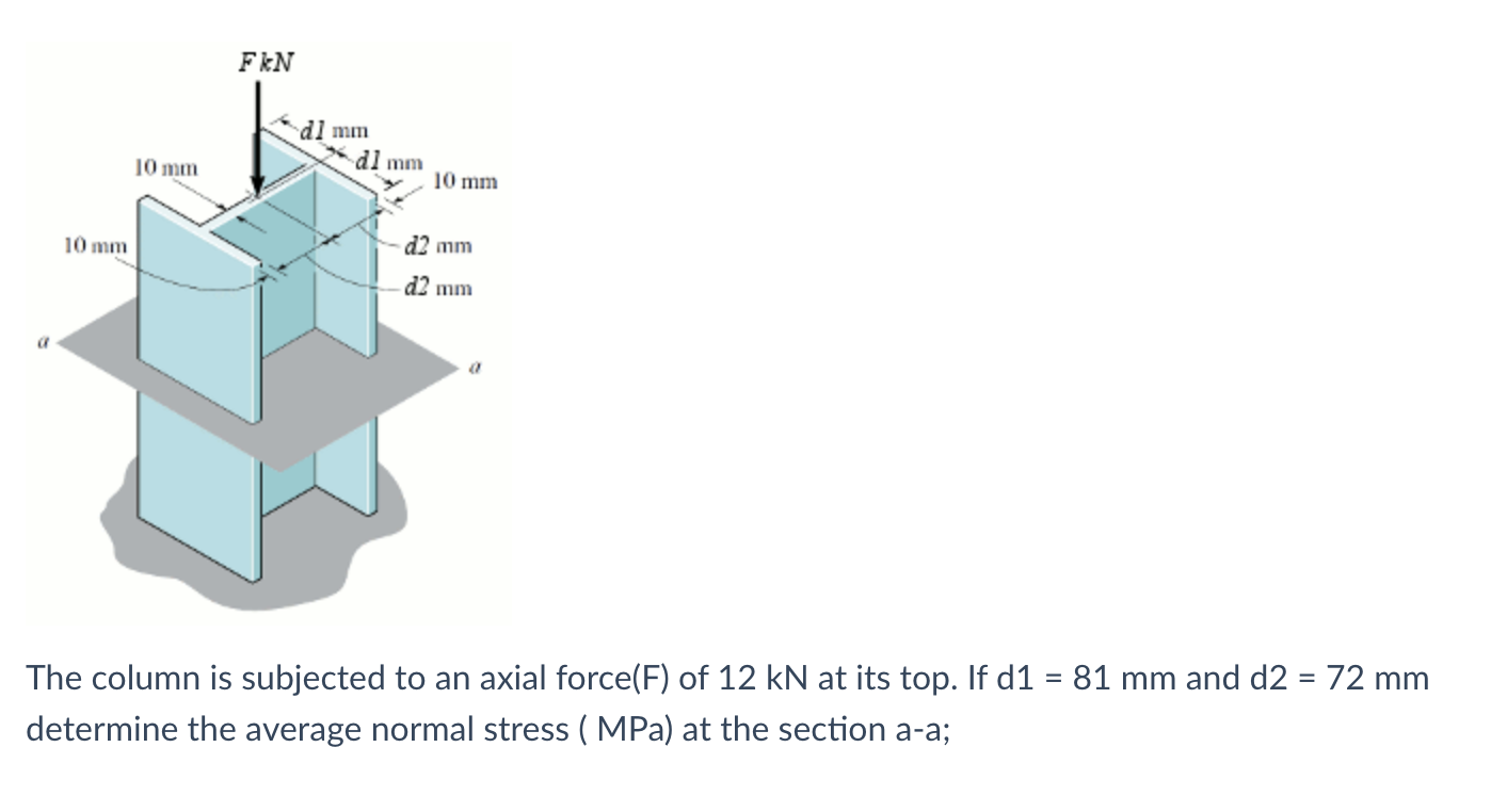 Solved The column is subjected to an axial force(F) of 12kN | Chegg.com