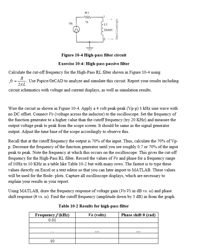 Solved Exercise 10-4. Only do AC sweep simulation of | Chegg.com