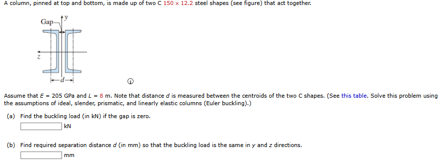 Solved A column, pinned at top and bottom, is made up of two | Chegg.com