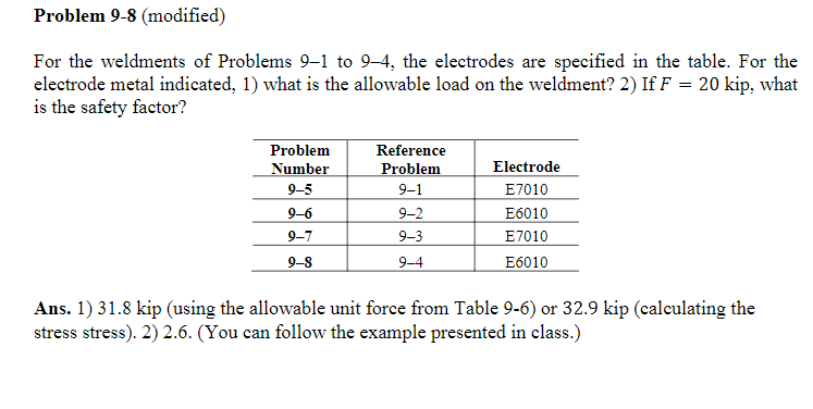 For the weldments of Problems 9−1 to 9−4, the | Chegg.com