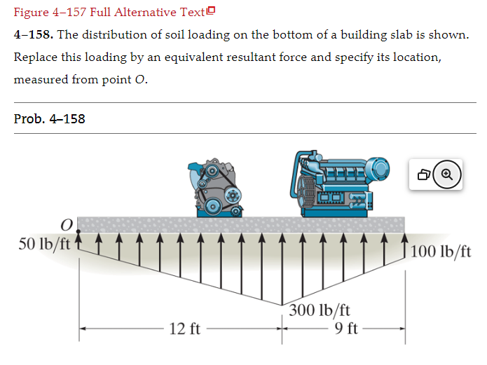 Solved Figure 4-157 Full Alternative Text吕 4-158. The | Chegg.com