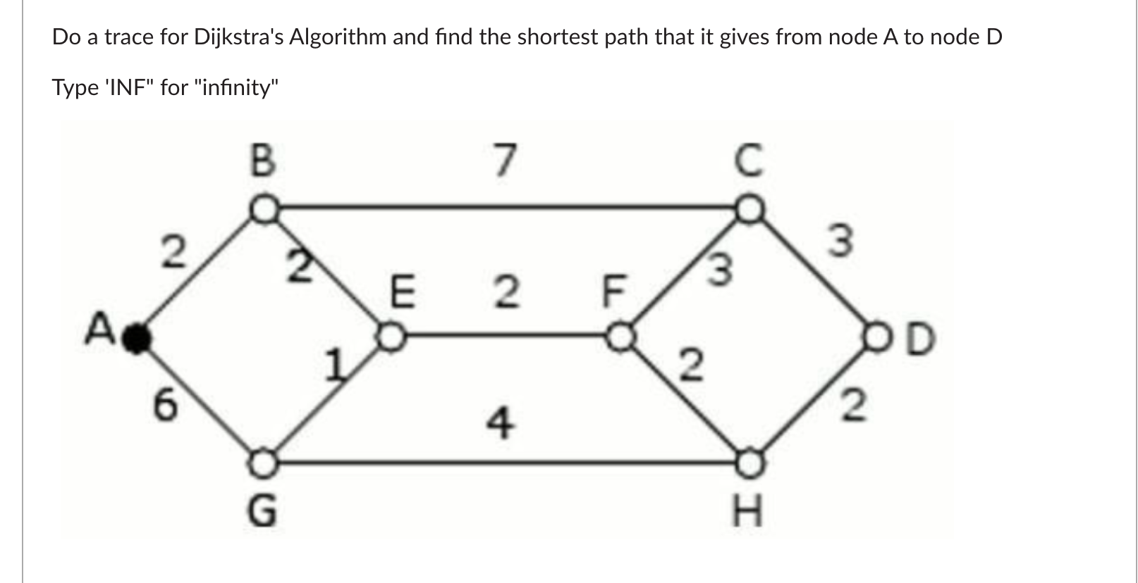 [Solved]: Fill in the table below:I know that the shortest p