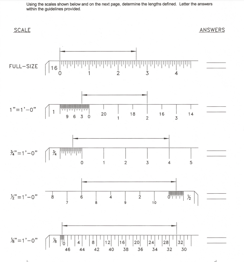 Using the scales shown below and on the next page, | Chegg.com