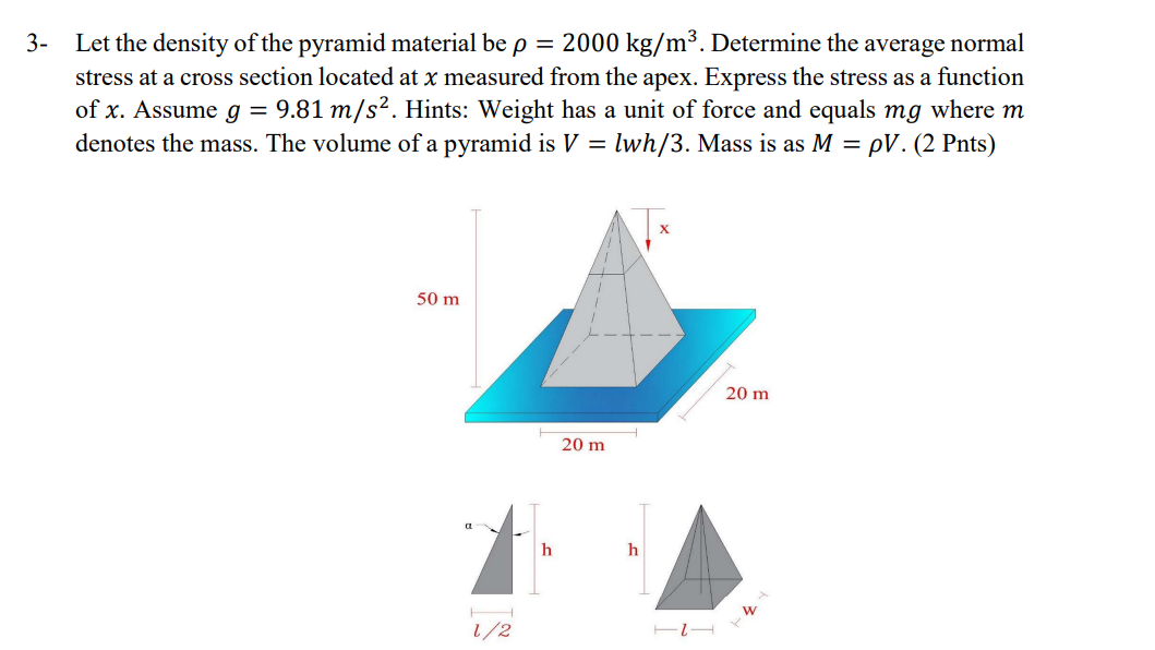 Solved Let the density of the pyramid material be ρ=2000 | Chegg.com