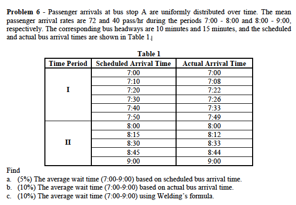Solved Problem 6 - Passenger arrivals at bus stop A are | Chegg.com