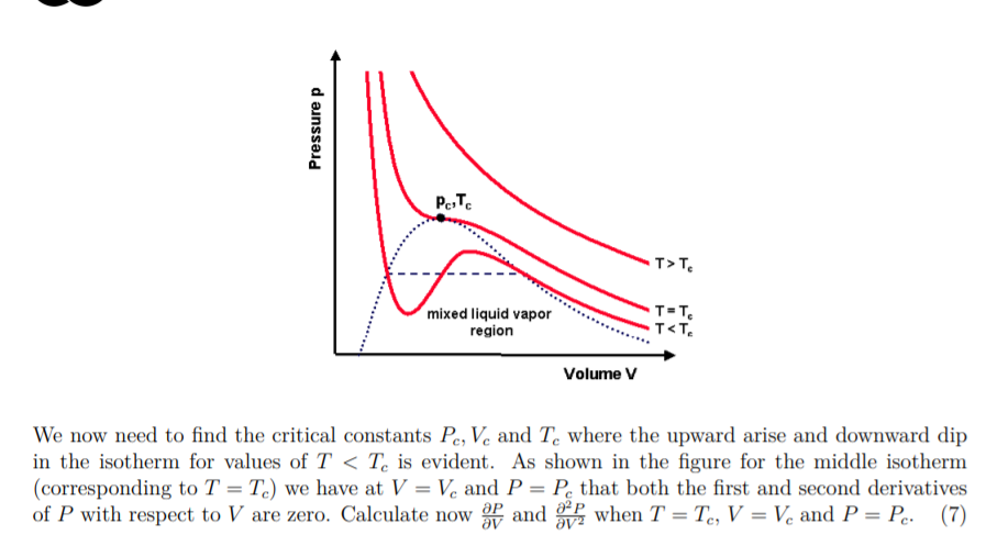 Solved 6) In order to draw these isotherms, the Van der | Chegg.com