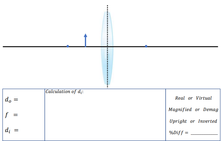 Below shows the three rays to draw to find the image | Chegg.com