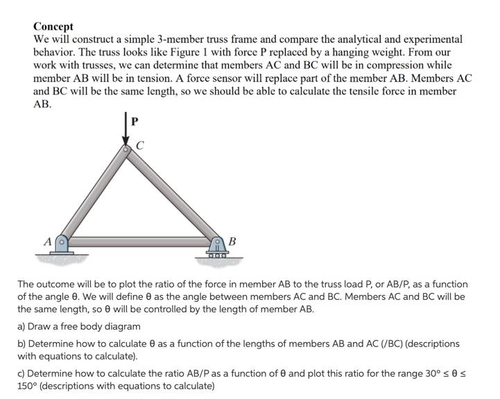 Solved Concept We will construct a simple 3-member truss | Chegg.com