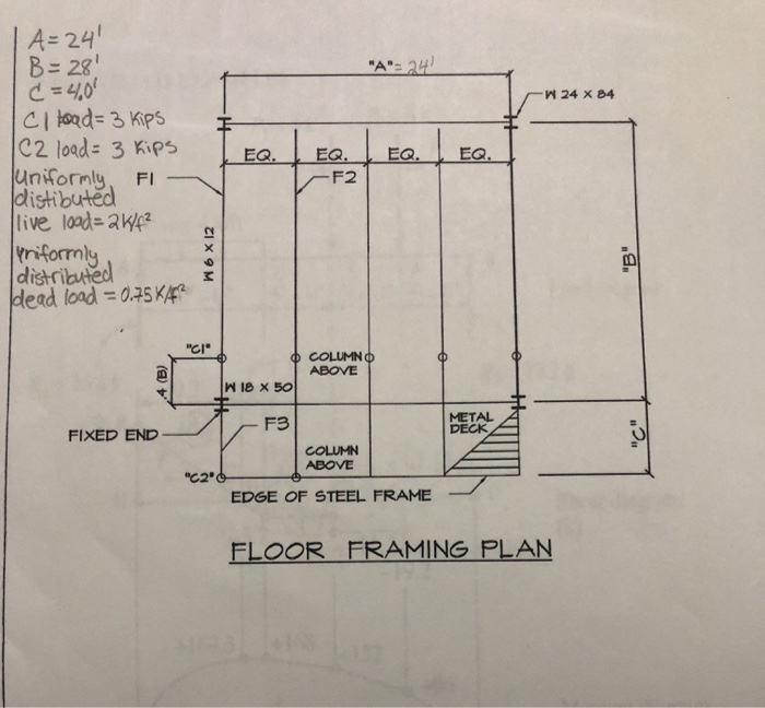 Solved draw a complete loading diagram, shear diagram, and | Chegg.com