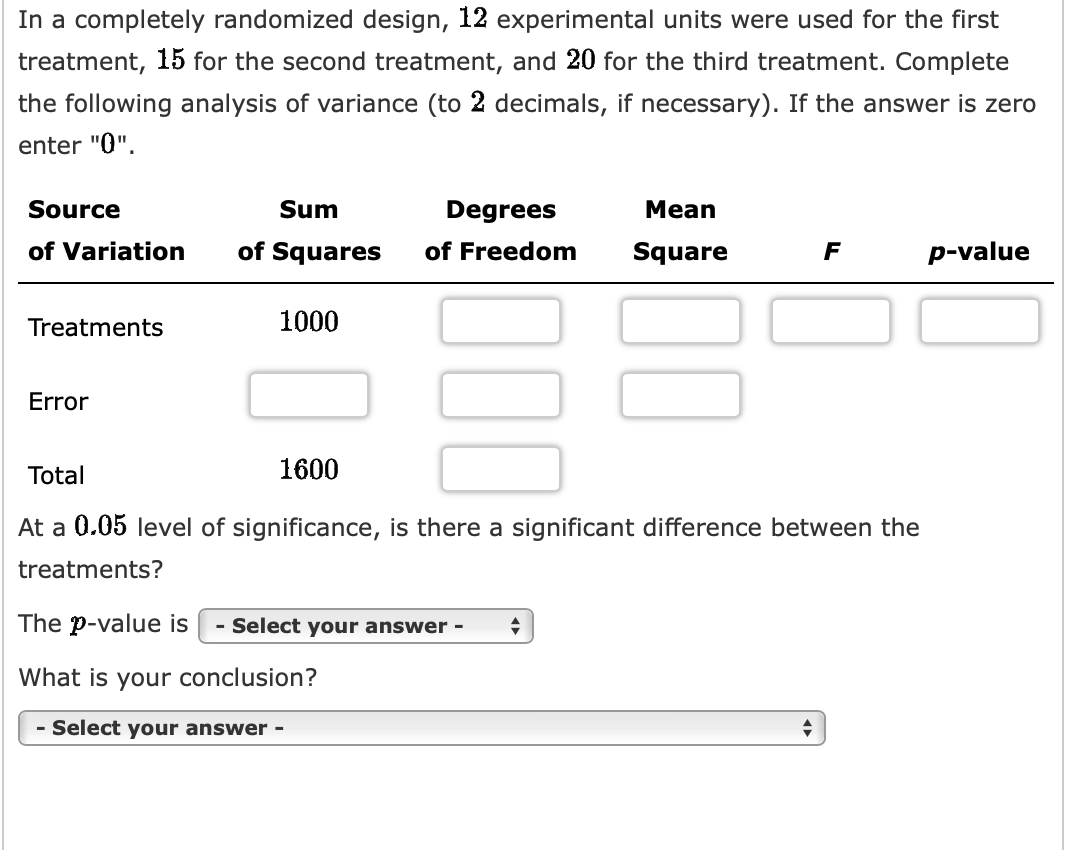 Solved In a completely randomized design, 12 experimental | Chegg.com
