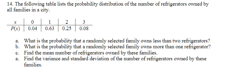 Solved 14. The following table lists the probability | Chegg.com