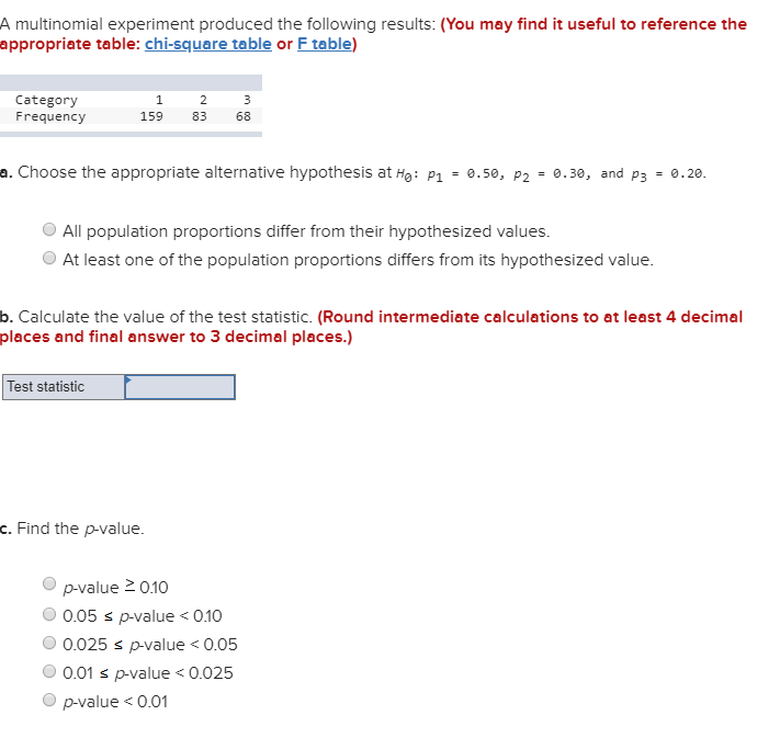 Solved A multinomial experiment produced the following | Chegg.com
