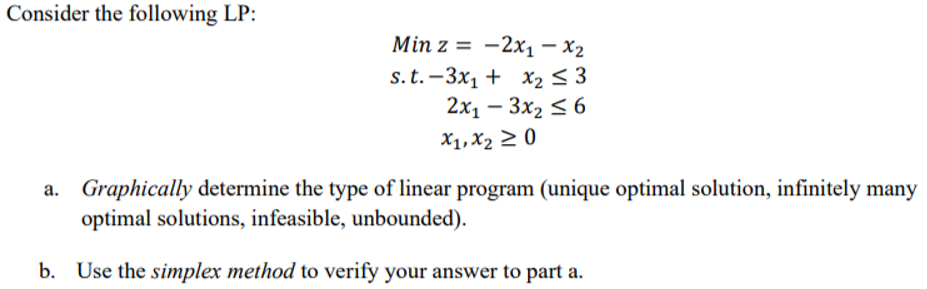 Solved Consider the following LP: Minz=−2x1−x2 s.t. | Chegg.com