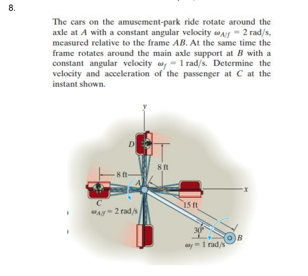 Solved The cars on the amusement park ride rotate around the | Chegg.com