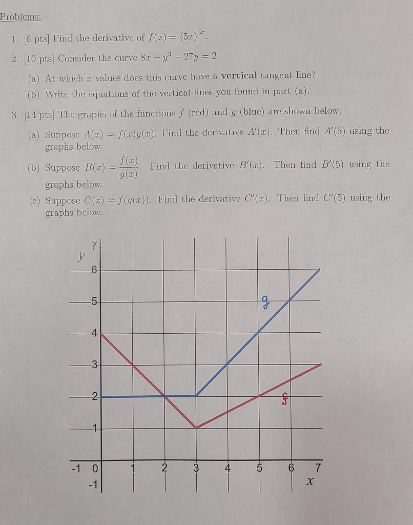 Solved 1. [6 pts] Find the derivative of f(x)=(5x)3x. 2. | Chegg.com