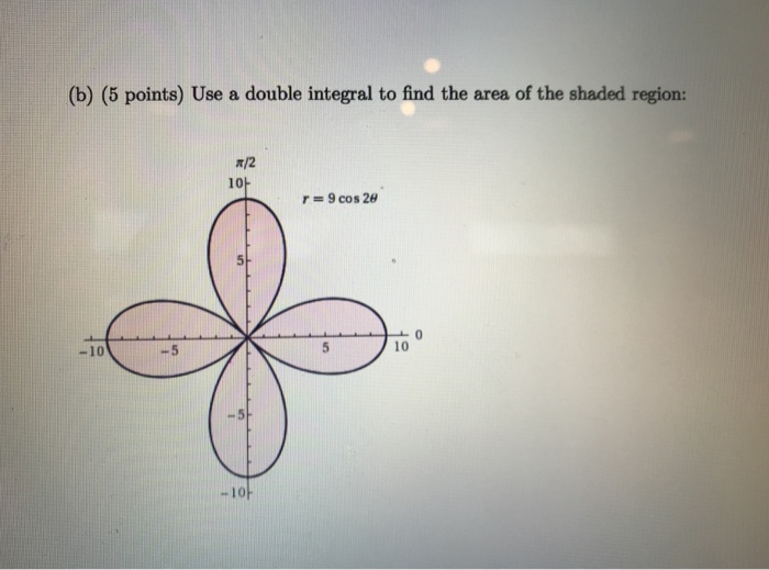 Solved Problem 10. (a) (5 points) Use a double integral in | Chegg.com