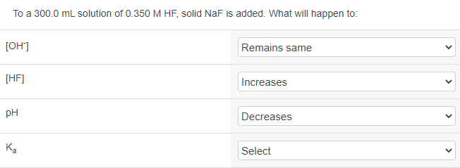 Solved To a 300.0 mL solution of 0.350 M HF, solid NaF is | Chegg.com