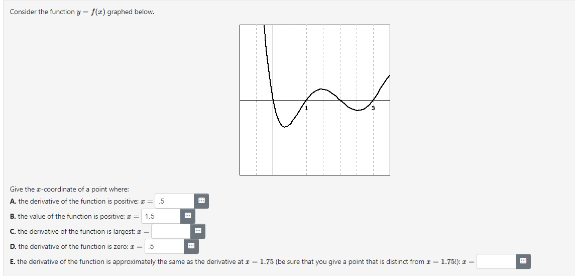 Solved Consider the function y=f(x) graphed below. Give the | Chegg.com