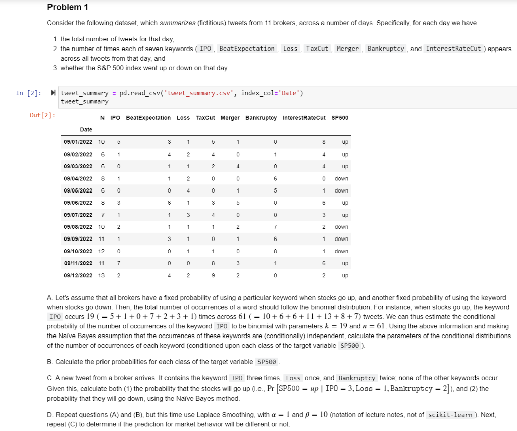 Below I am attaching a screenshot of the | Chegg.com