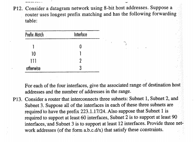 Solved P12. Consider a datagram network using 8-bit host | Chegg.com