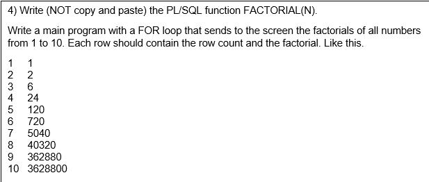 Solved 4) Write (NOT copy and paste) the PL/SQL function | Chegg.com