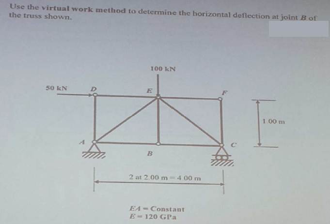Solved Use the virtual work method to determine the | Chegg.com