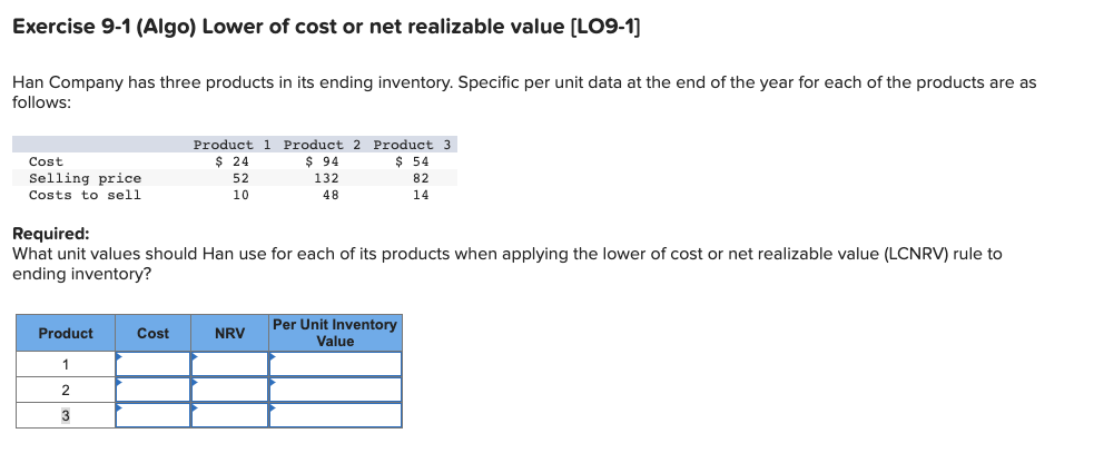 Solved Exercise 9-1 (Algo) Lower of cost or net realizable | Chegg.com