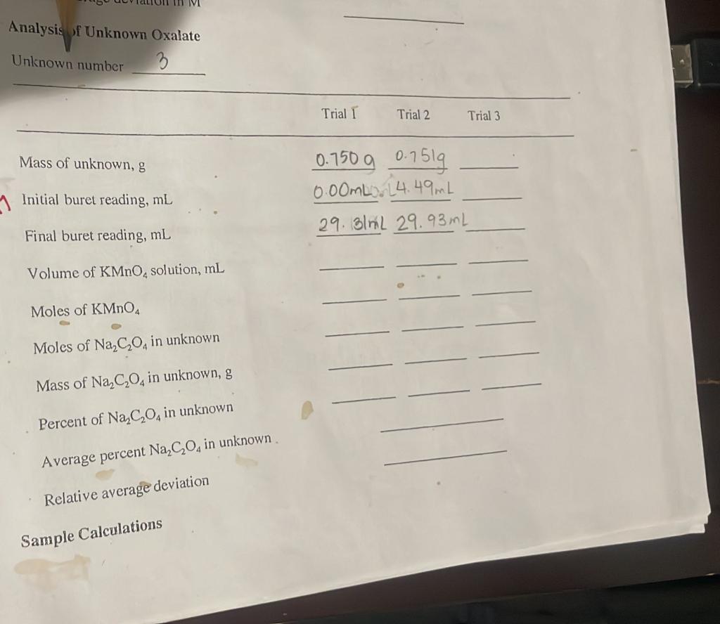 Analysis of Unknown Oxalate Unknown number 3 Mass of | Chegg.com
