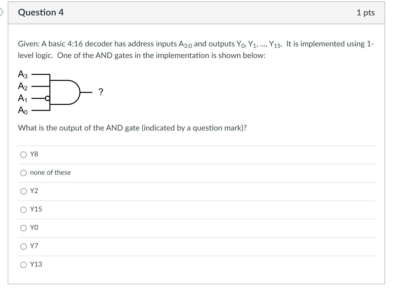 Solved Given: A basic 4:16 decoder has address inputs A3:0 | Chegg.com