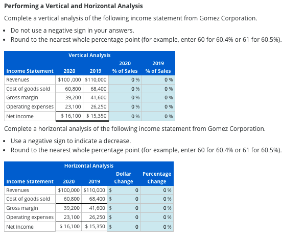 Solved Performing a Vertical and Horizontal Analysis | Chegg.com