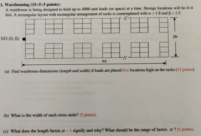 Solved 1. Warehousing (15+5+5 points): A warehouse is being | Chegg.com
