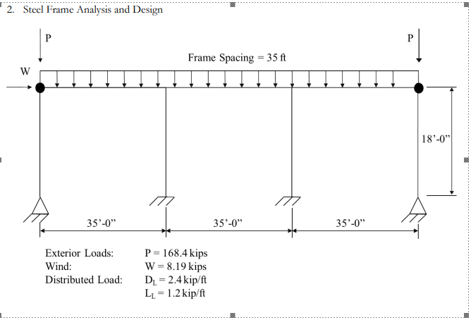 2. Steel Frame Analysis and Design | Chegg.com