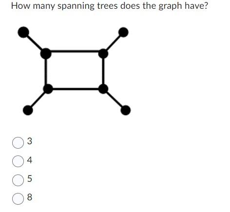 Solved How many spanning trees does the graph have? | Chegg.com
