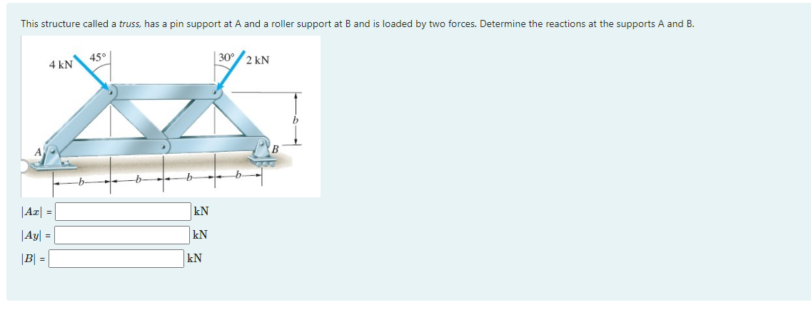 Solved This structure called a truss, has a pin support at A | Chegg.com
