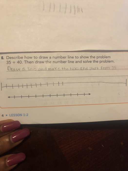 Solved 6. Describe how to draw a number line to show the | Chegg.com