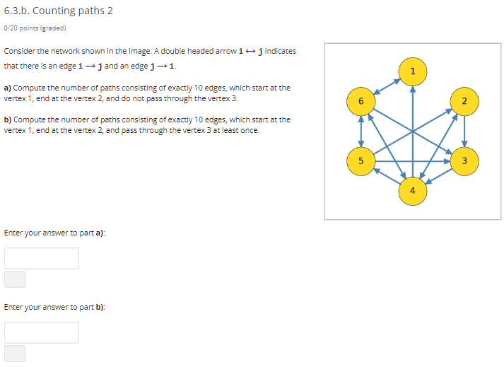 Solved 0/20 points (graded) Consider the network shown in | Chegg.com