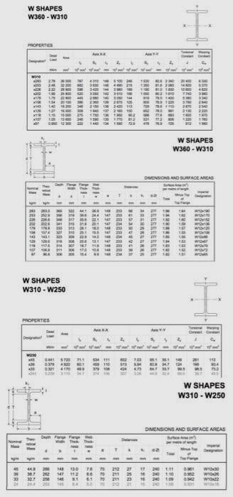 41-194 -14-5.85 14-48 496 PLAY ROOM 3-8061 TV LOUNGE | Chegg.com