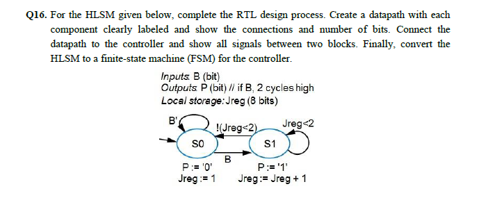Solved Q16. ﻿For the HLSM given below, complete the RTL | Chegg.com