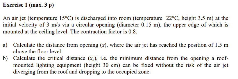 Solved Exercise 1 (max. 3 p) An air jet (temperature 15°C) | Chegg.com