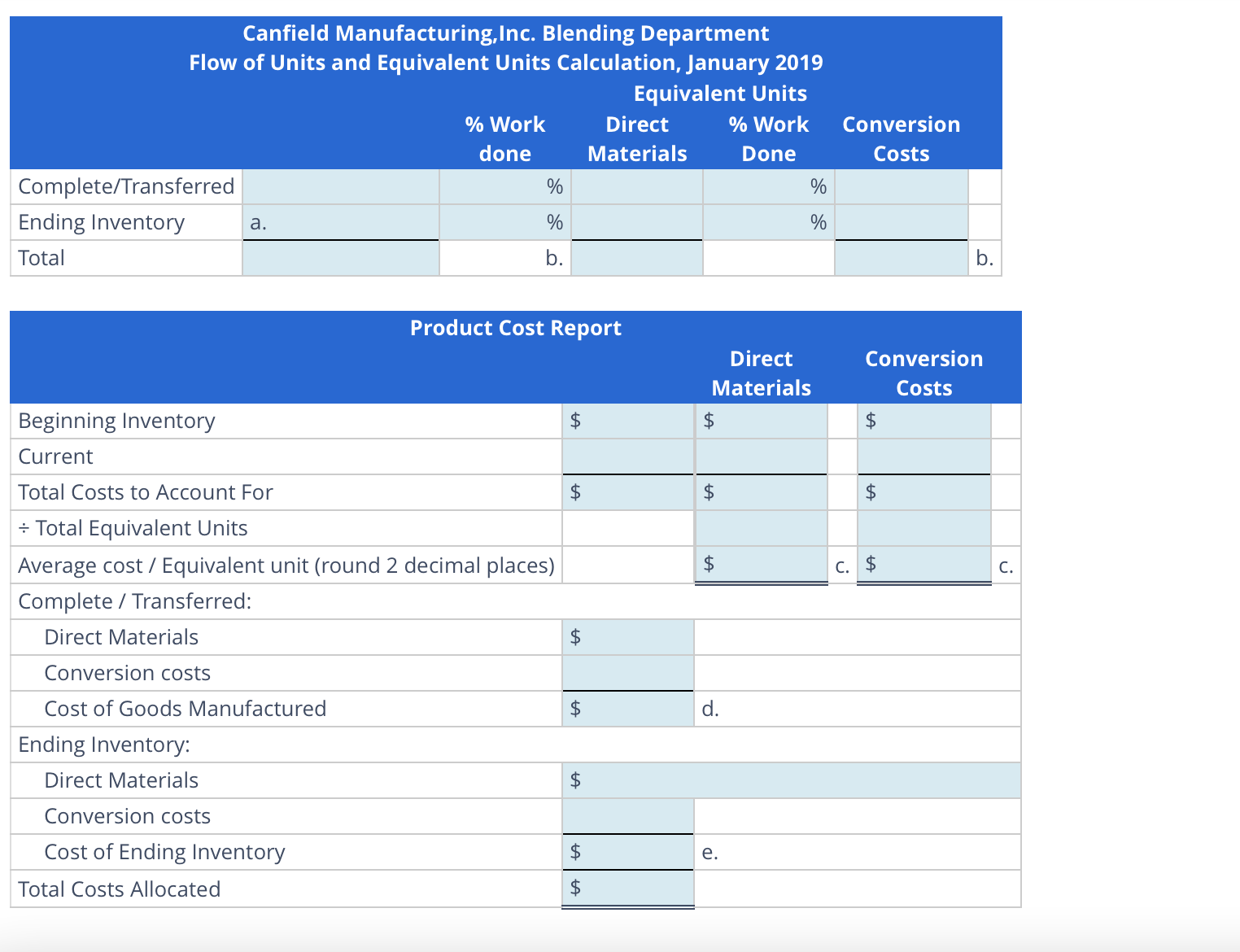 Solved Calculate Equivalent Units, Unit Costs, and | Chegg.com