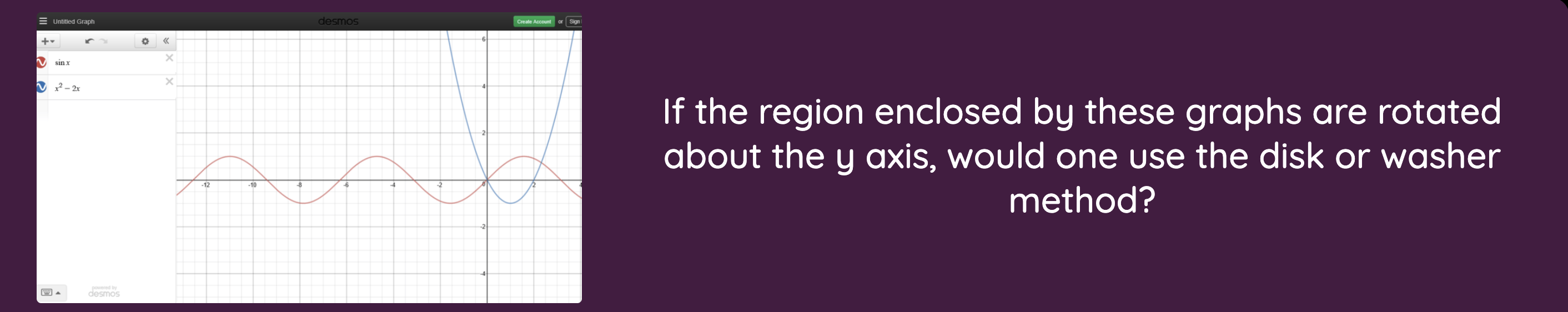 Solved = Untitled Graph desmos Create Account Sion + 0