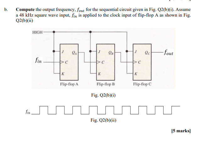 Solved b. Compute the output frequency, fout for the | Chegg.com