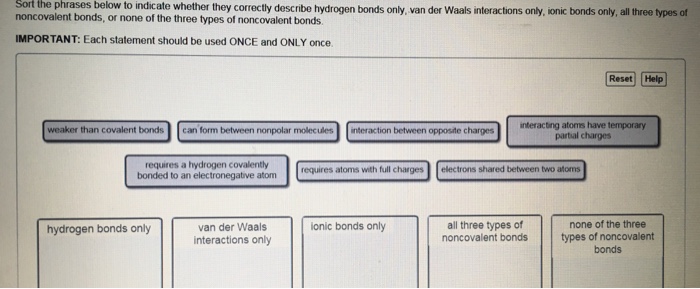 Solved Sort the phrase below to indicate whether they | Chegg.com