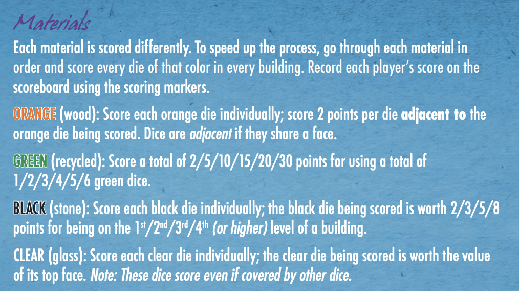 Solved Hi i need this answered in Python code please. | Chegg.com