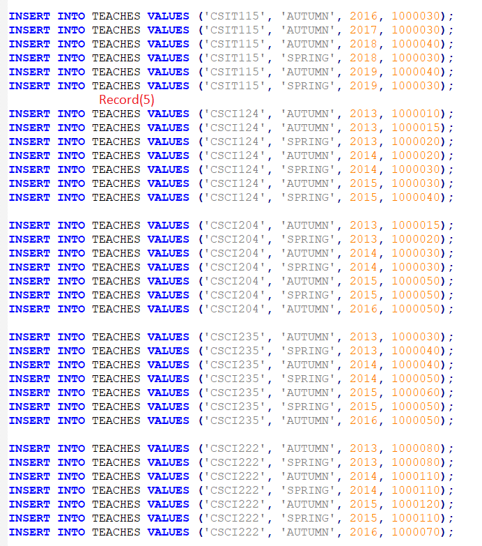 Tasks Task 1 (5 marks) Download a file solution1.sql | Chegg.com