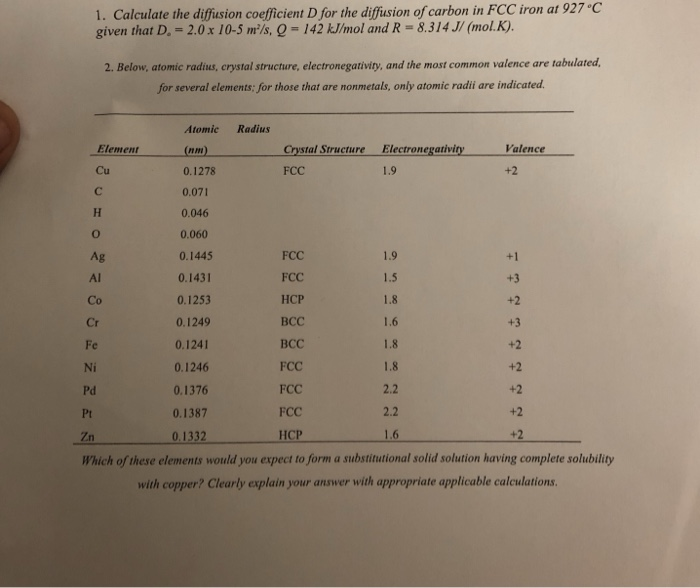 Solved I. Calculate the diffusion coefficient D for the | Chegg.com