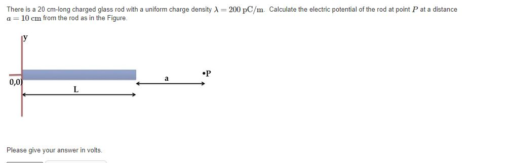 Solved There is a 20 cm-long charged glass rod with a | Chegg.com