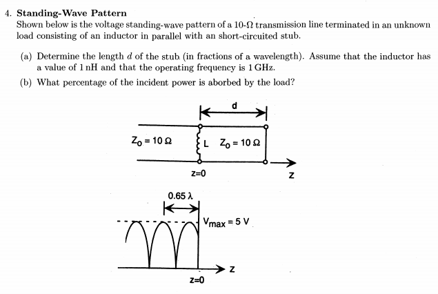 Solved Shown below is the voltage-standing wave pattern of a | Chegg.com