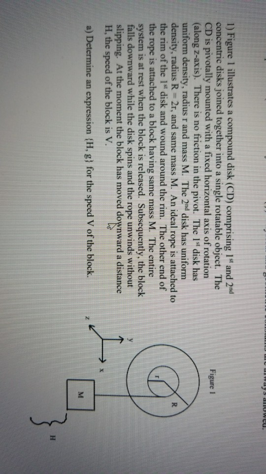 Solved 1) Figure 1 illustrates a compound disk (CD) | Chegg.com