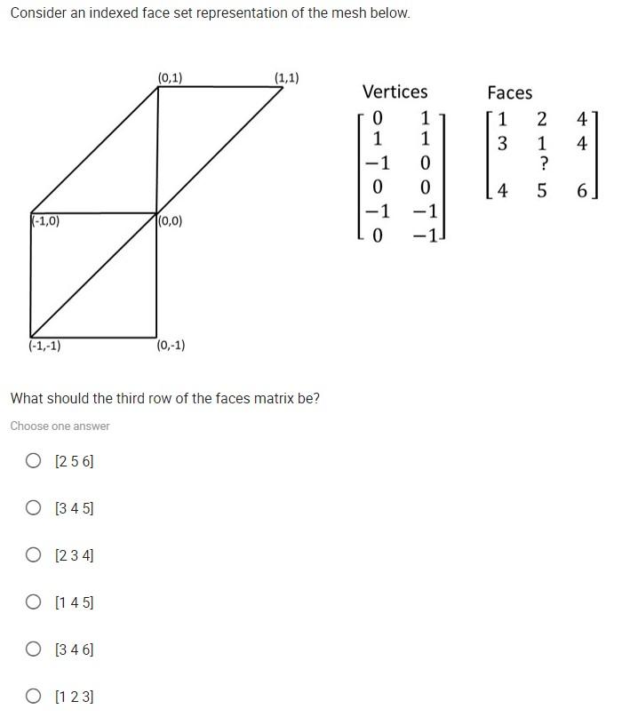 Solved Consider an indexed face set representation of the | Chegg.com